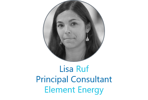 Hydrogen for Clean Transport Mid-term Conference 2019 | Hydrogen ...